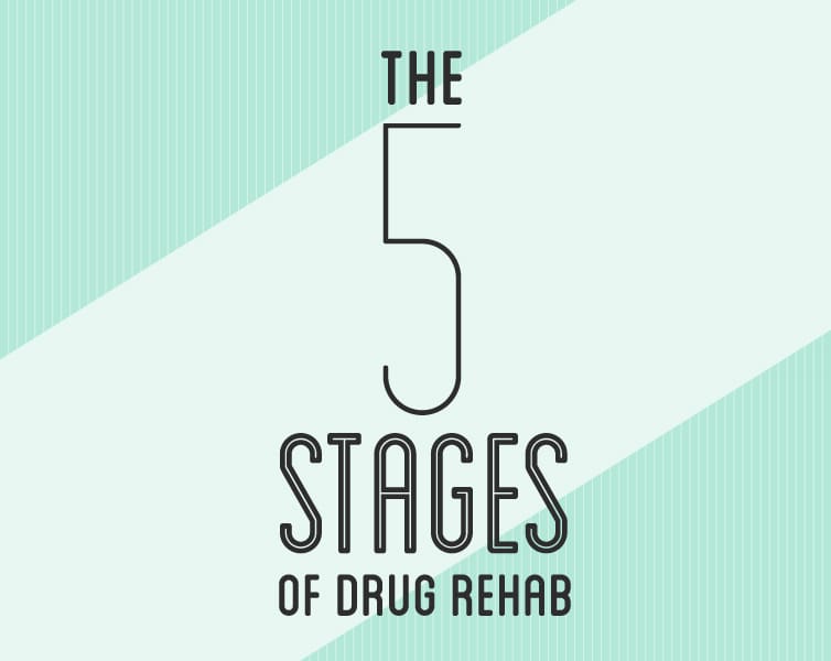 5 Stages Of Drug Rehab | Infographic | Florida | Serenity House Detox